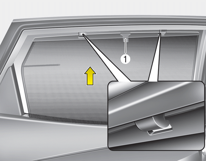Hyundai Santa Fe: Side curtain - Cargo security screen - Interior ...