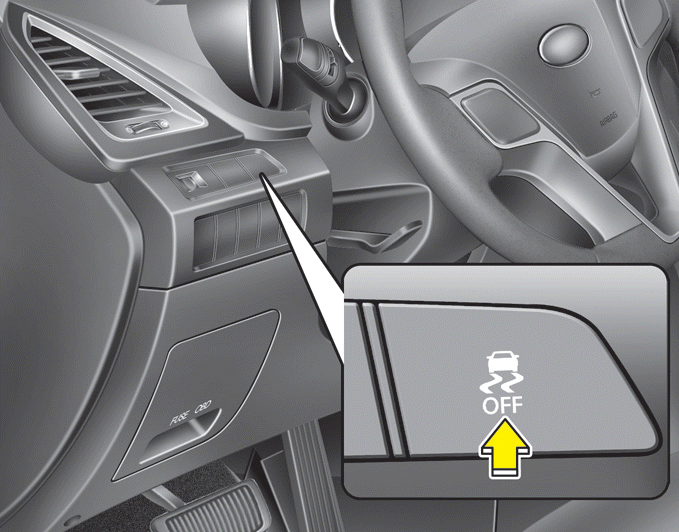 Hyundai Santa Fe: Electronic stability control (ESC) - Brake system ...
